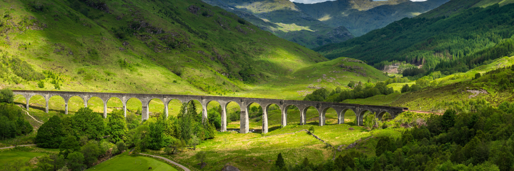 Perthshire and The Highlands Area Guide | Fine & Country